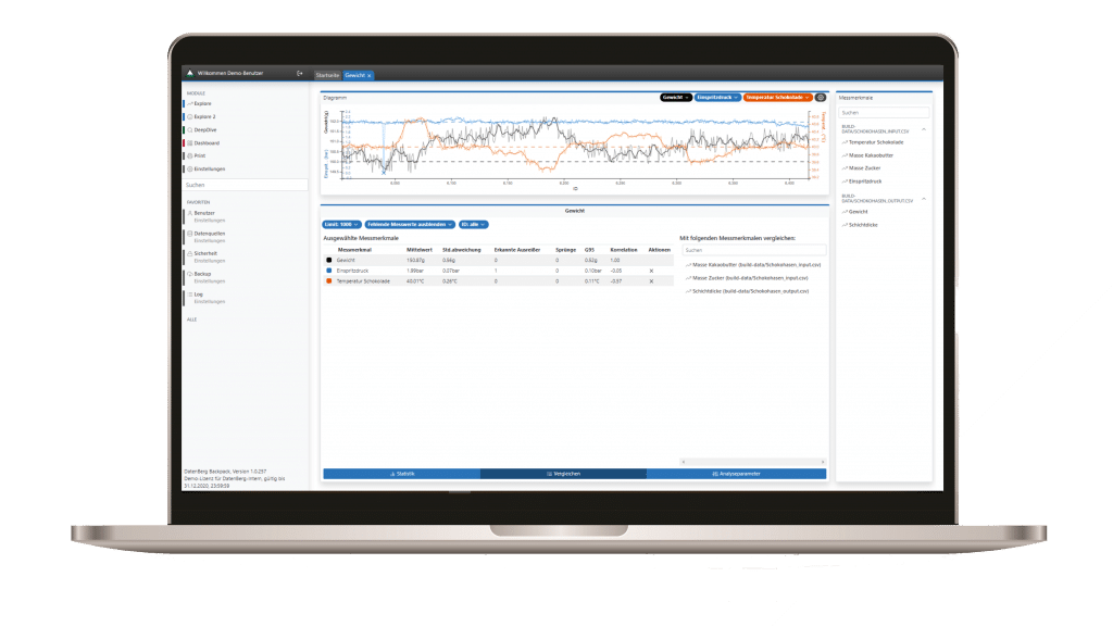 Startseite - DatenBerg