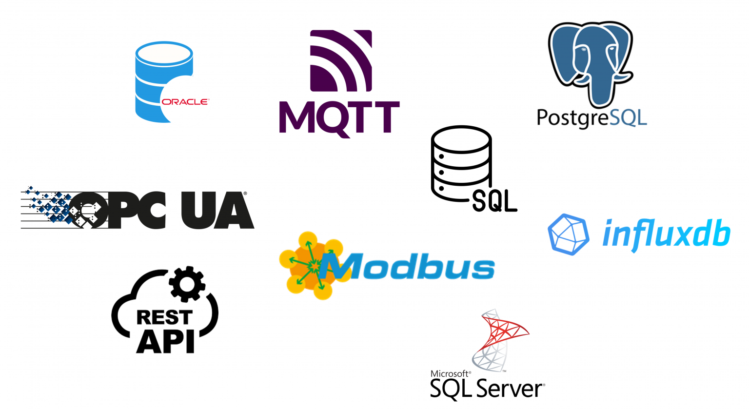 Data Warehouse - DatenBerg