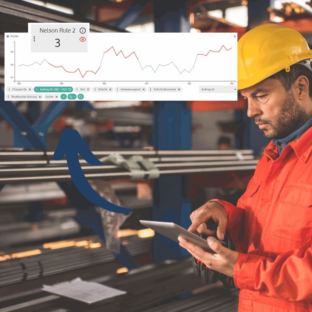 Nelson Regeln (eng. Nelson Rules) - DatenBerg