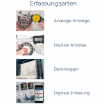 Messdatenerfassung - DatenBerg