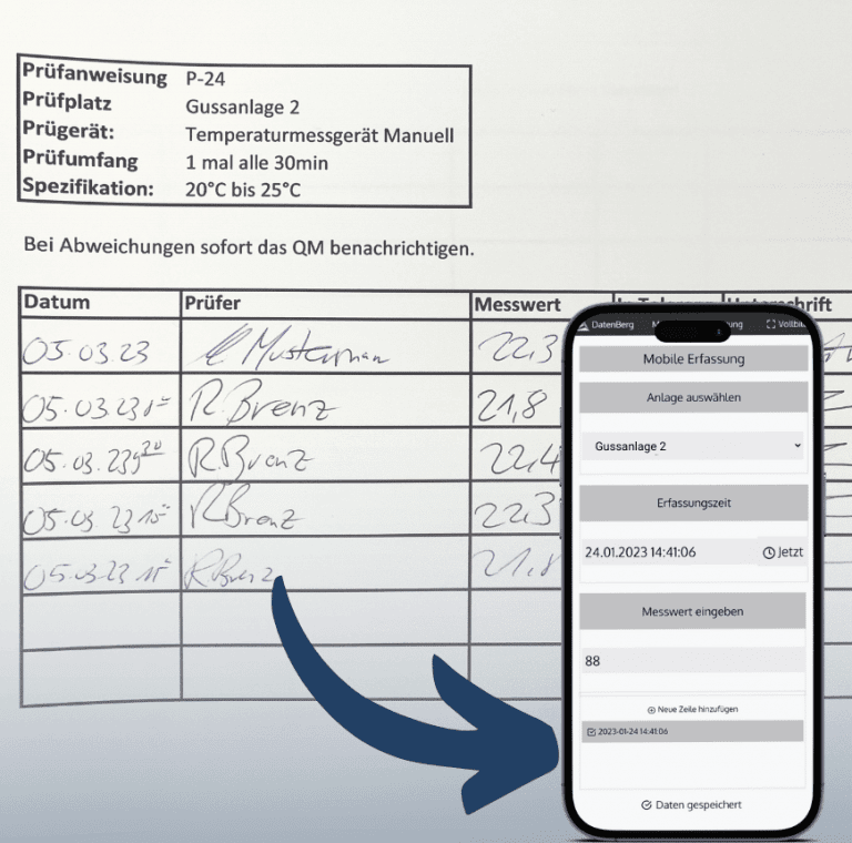 Manuelle Messungen digitalisieren und automatisieren - DatenBerg