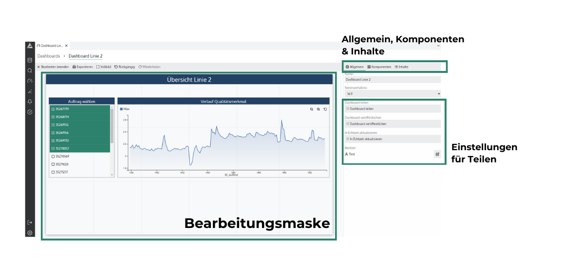 Grundkonzept - DatenBerg