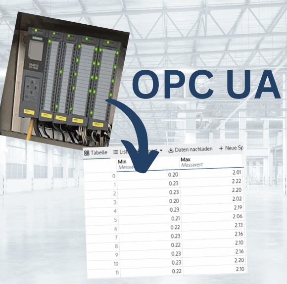 OPC UA - DatenBerg